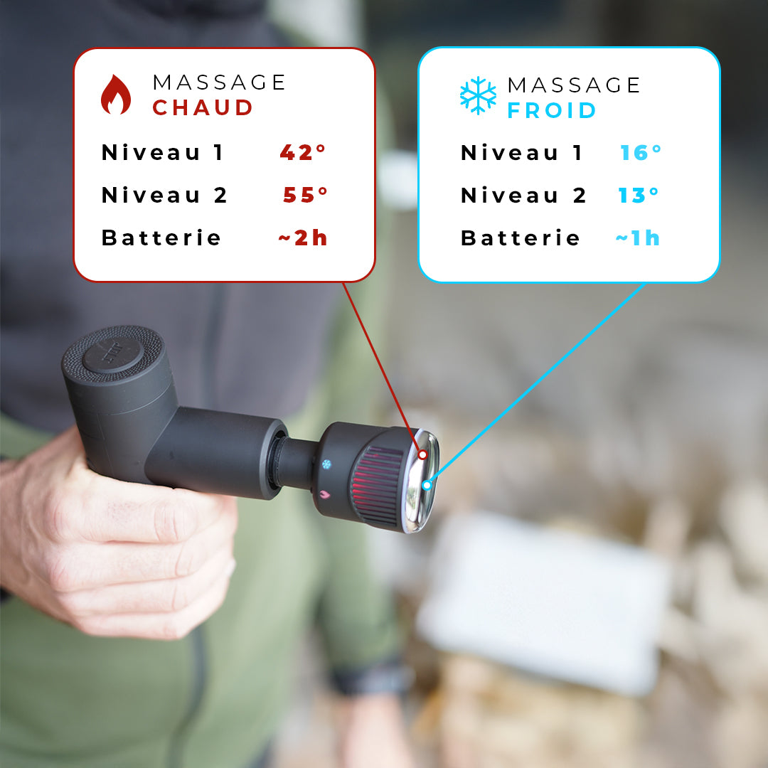 Tête chaud/froid JOLT Warm & Cold – JOLT™