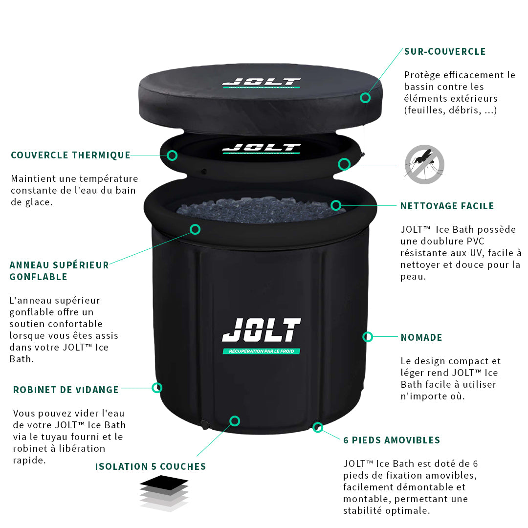JOLT™ Ice Bath